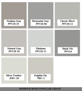 Behr paint colors: Find out the most popular hues - ScDecorum