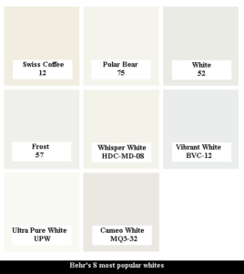 Behr paint colors: Find out the most popular hues - ScDecorum