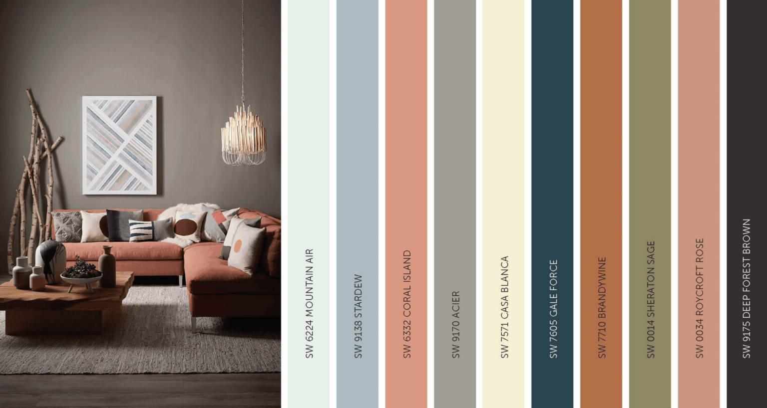 Interior Design Color Schemes: How To Pick Color Schemes Guide
